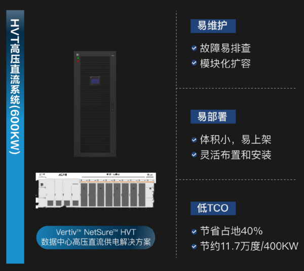 赋能AI时代：维谛技术360AI电能管理链重新定义数据中心能源底座 - 湖南三森信息
