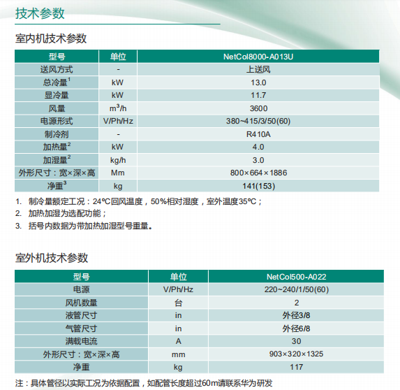 华为NetCol8000-A房间级风冷智能温控产品 - 湖南三森信息