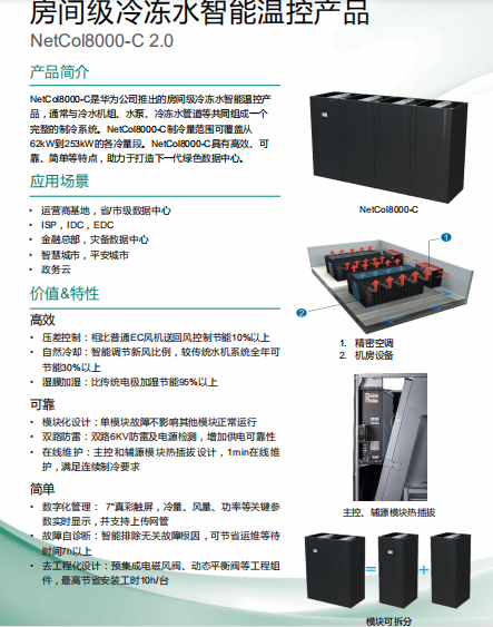 华为NetCol8000-C 2.0房间级冷冻水智能温控产品 - 湖南三森信息